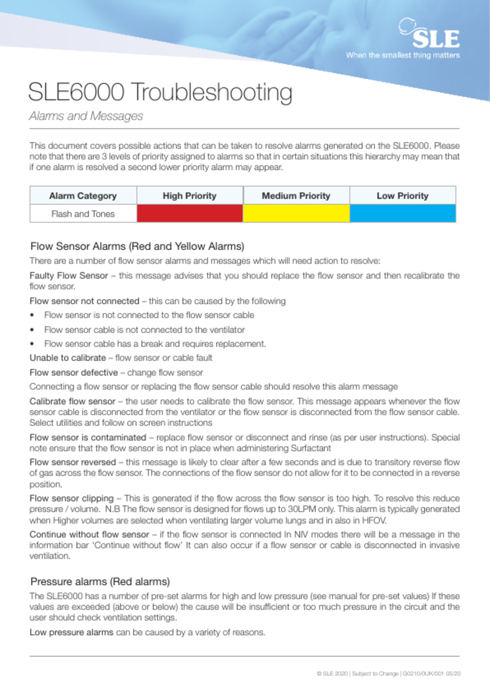 SLE6000 Troubleshooting Guide sw ver V2.0.90 onwards PDF download