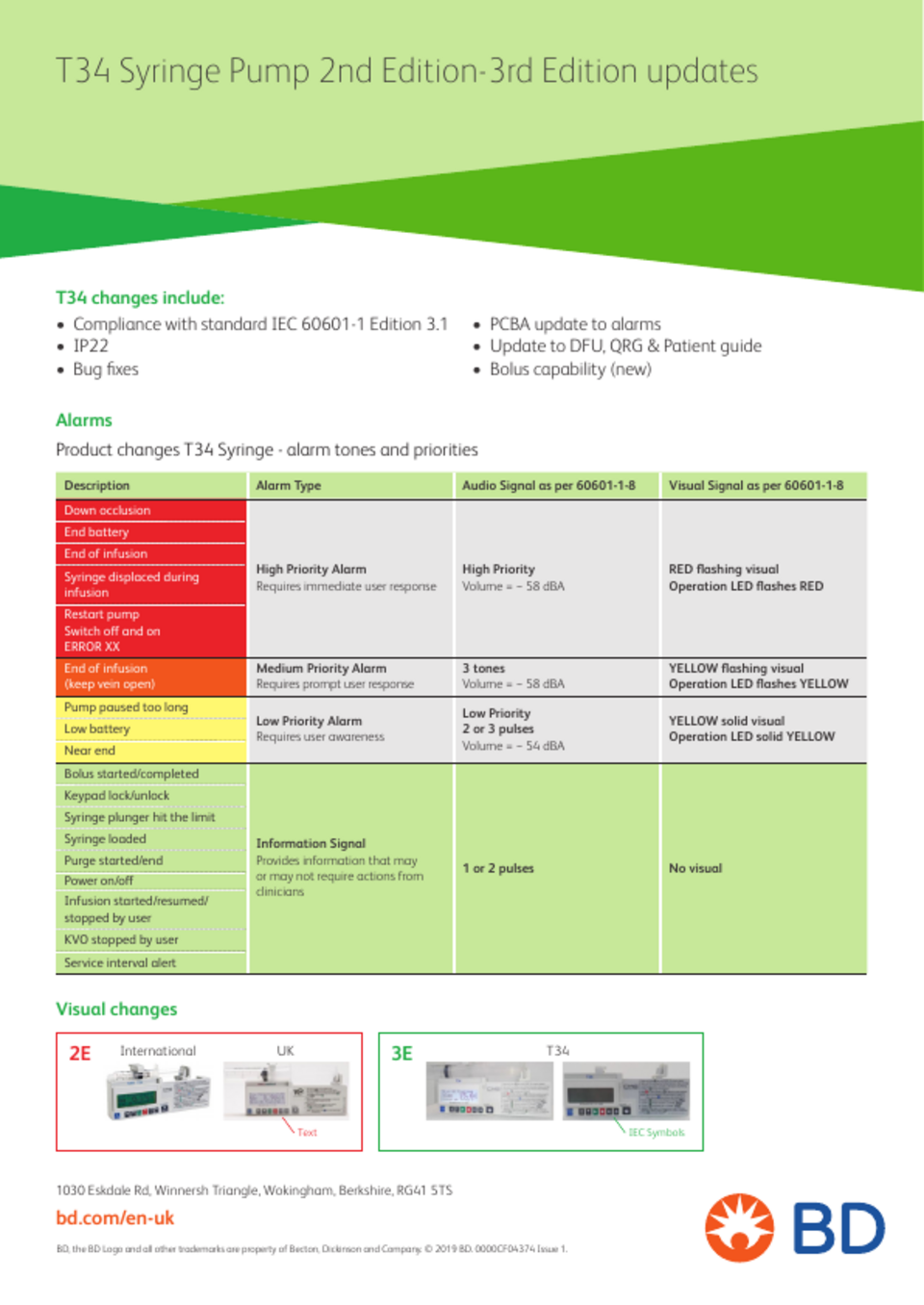 T34 Syringe Pump 2nd and 3rd Edition Updates Issue 1 2019 PDF download