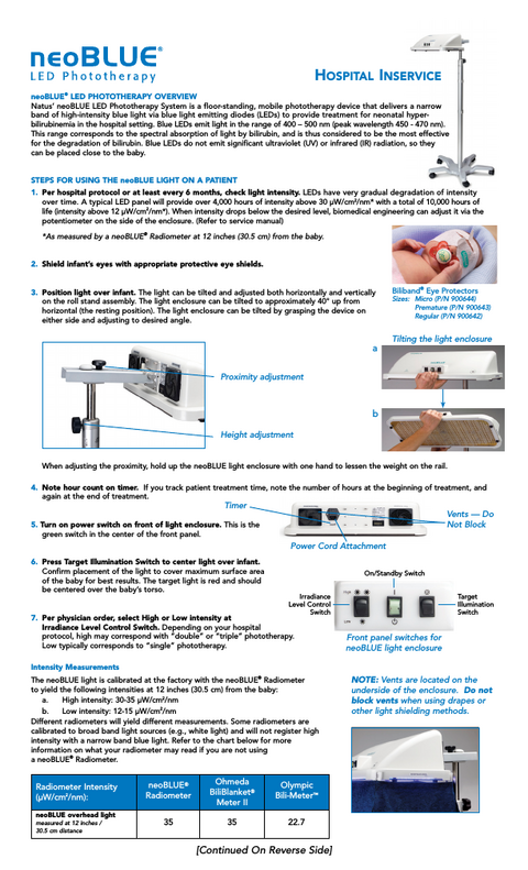 neoBLUE LED Phototherapy Hospital Inservice Rev E PDF download