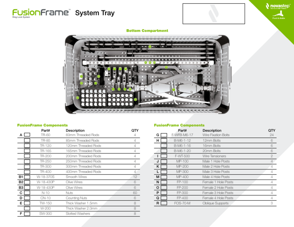 FusionFrame System Tray Packing List PDF download
