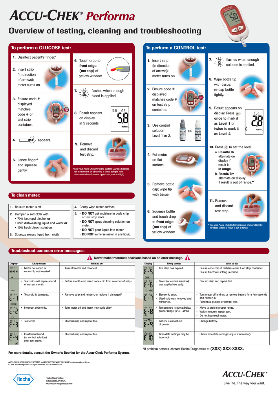 Accu-Chek Performa Overview of testing, cleaning and troubleshooting ...