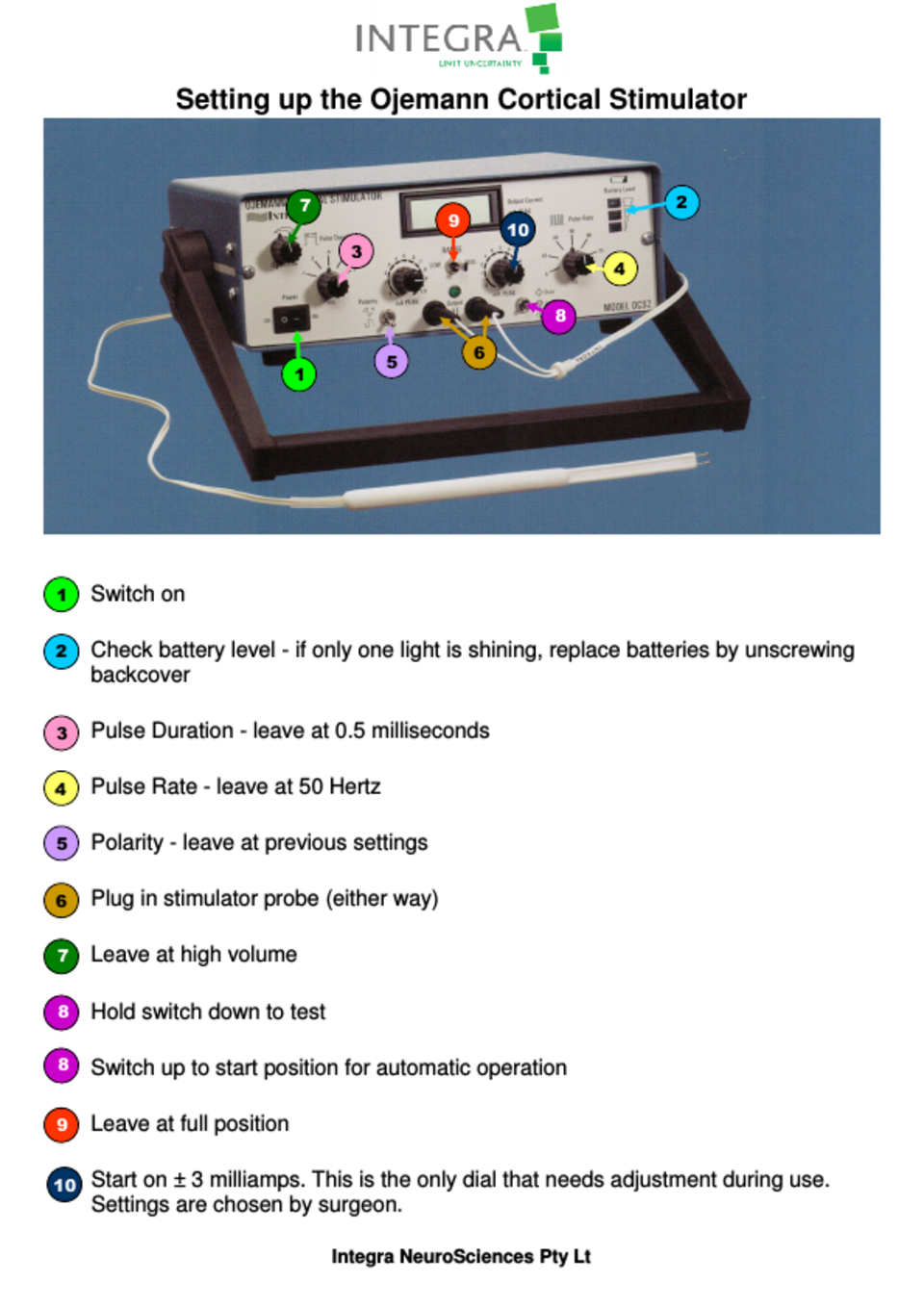 Ojemann Cortical Stimulator Set Up Guide PDF download
