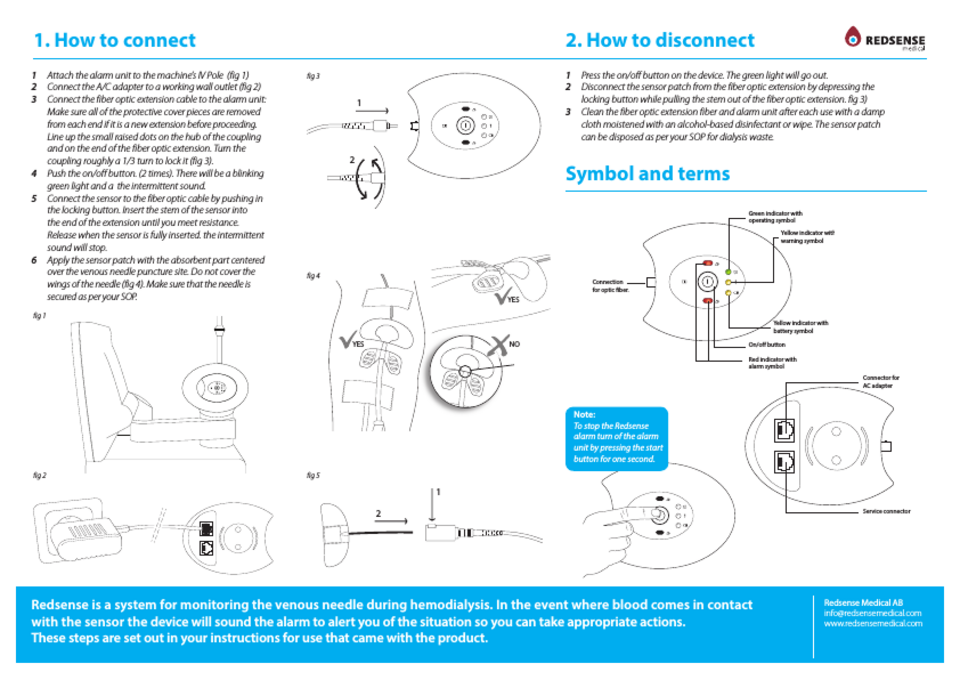 Redsense Quick Guide PDF download