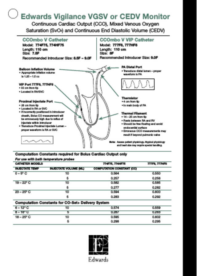 Vigilance VGSV and CEDV Monitor Troubleshooting Guide PDF download