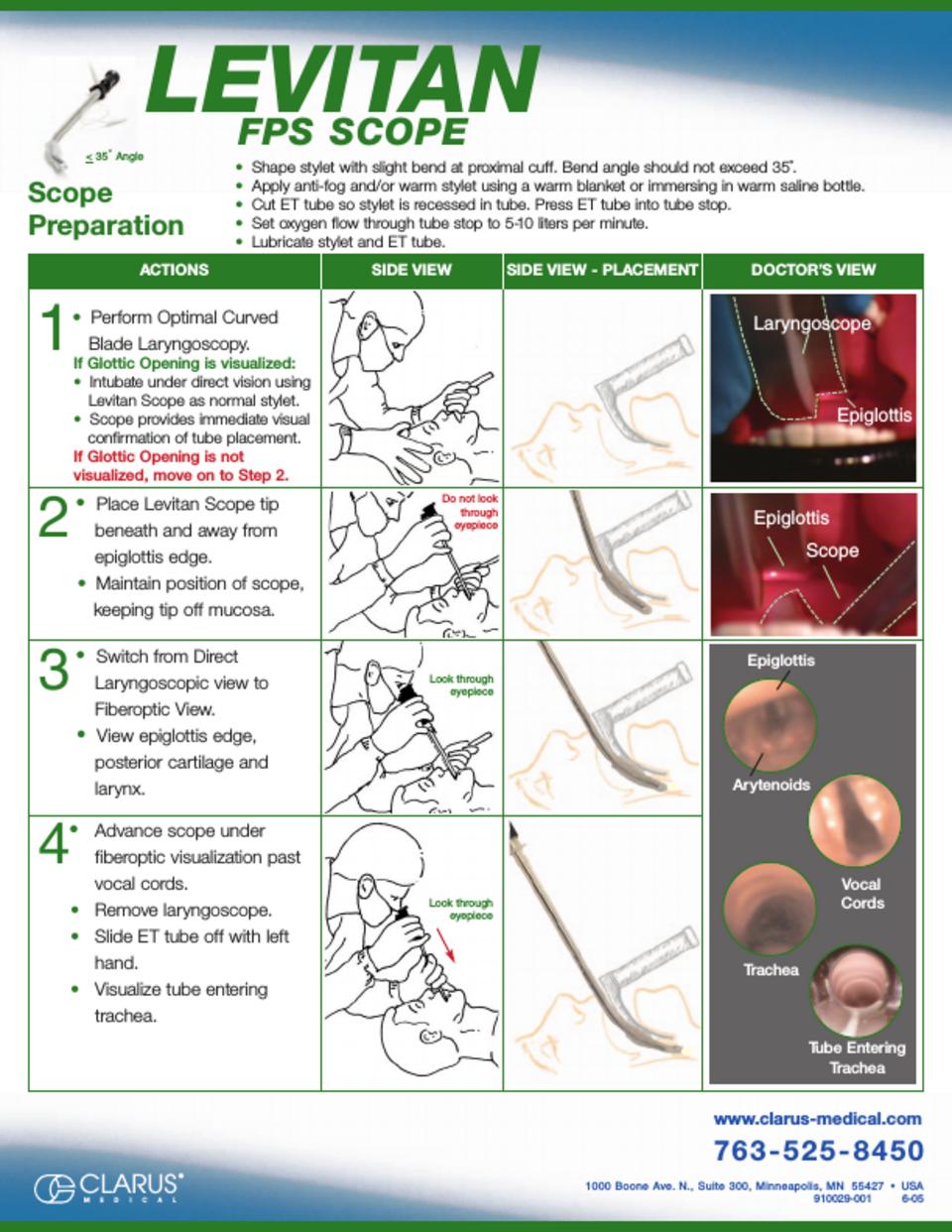 Levitan FPS Guide Sheet PDF download