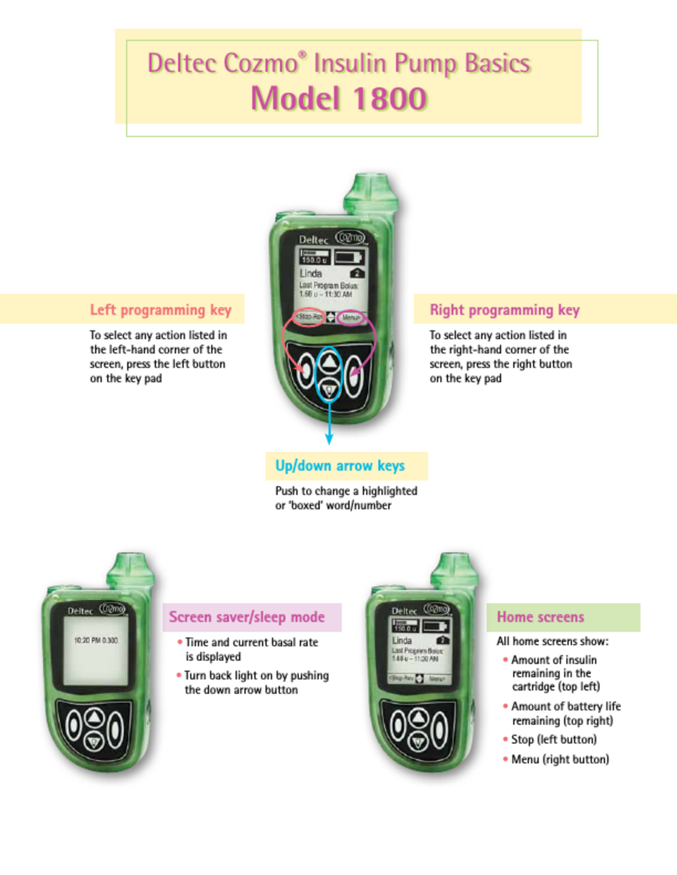 Model 1800 Deltec Cozmo Menu Structure PDF download