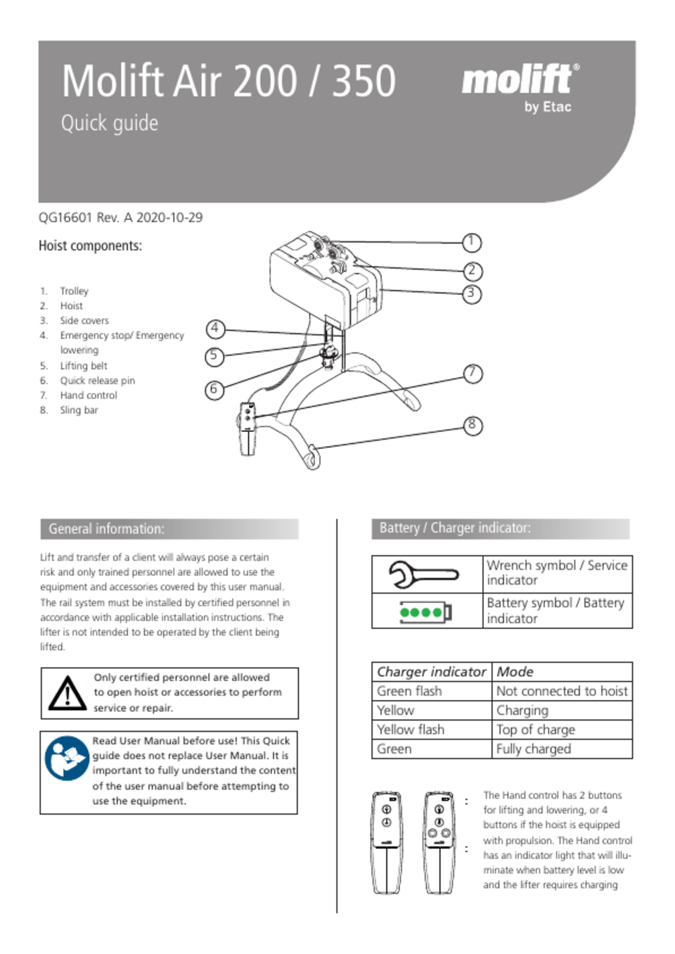 Molift Air 200,350 Quick Guide Rev A PDF download