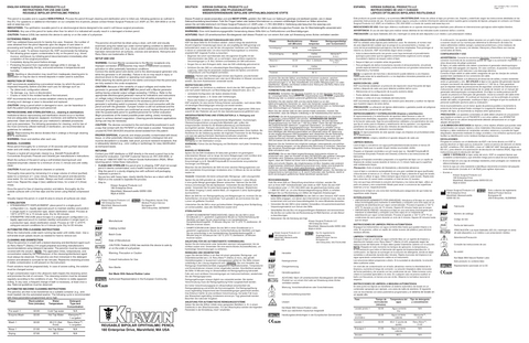 Reusable Bipolar Ophthalmic Pencils Instructions for Use and Care PDF ...