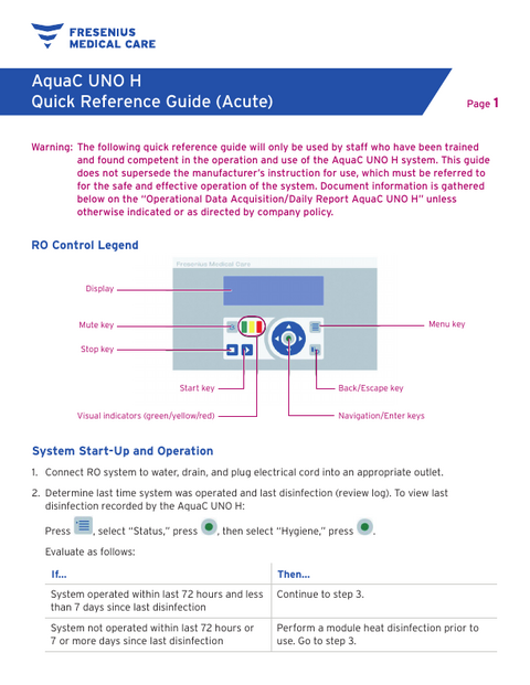 AquaUNO Quick Reference Guide Rev A PDF download