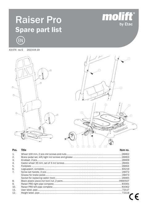 Molift Raiser Pro Spare Part List PDF download