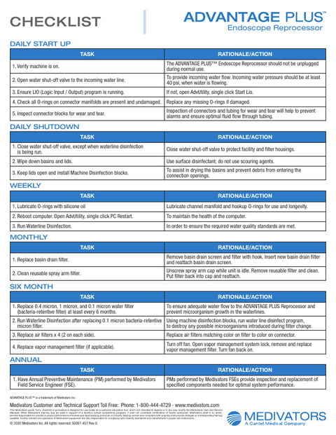 ADVANTAGE PLUS Checklist Rev G 2020 PDF download