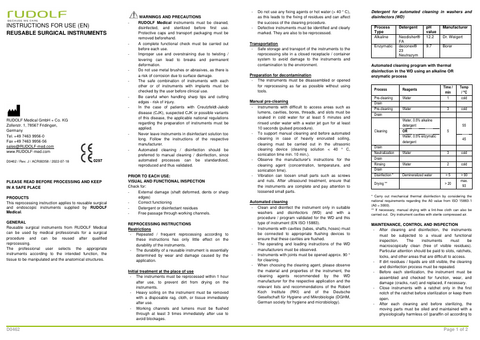 Reusable Surgical Instruments Instructions for Use PDF download