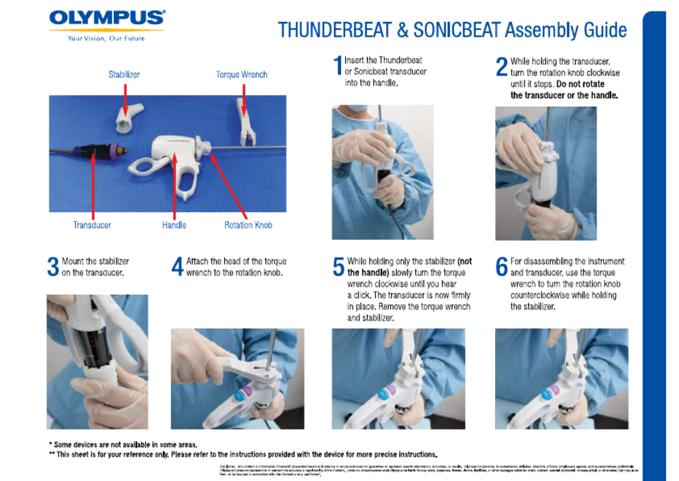 THUNDERBEAT & SONICBEAT Assembly Guide PDF download