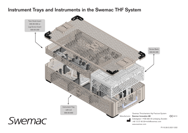 THF System Instrument Trays and Instruments Tray Layout PDF download