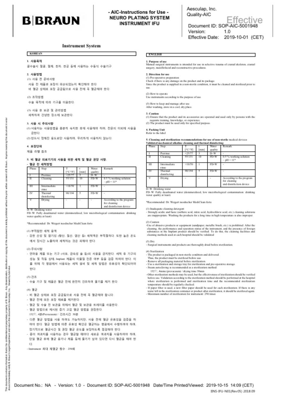 NEURO PLATING SYSTEM INSTRUMENT IFU Instructions for Use PDF download