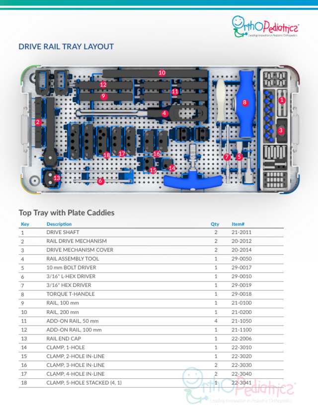 Drive Rail System Tray Layout PDF download