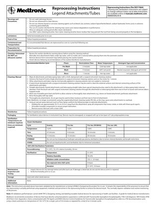 Legend Attachments and Tubes Reprocessing Instructions PDF download