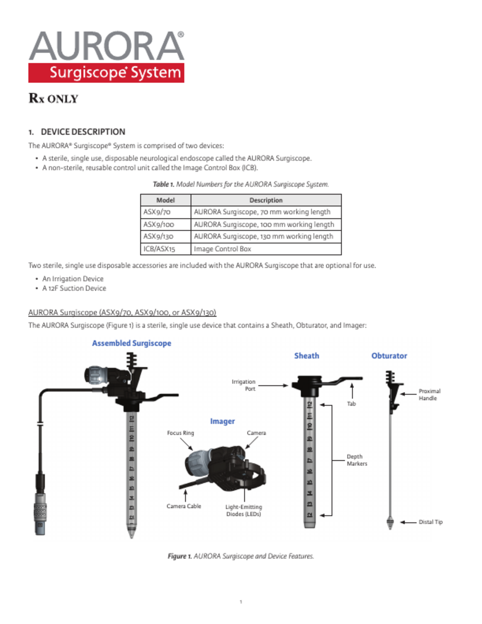 AURORA Surgiscope Instructions Rev A PDF download
