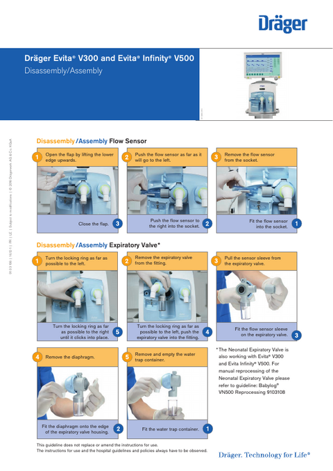 Evita V300 and Evita Infinity V500 Disassembly Assembly Guide Dec 2016 ...