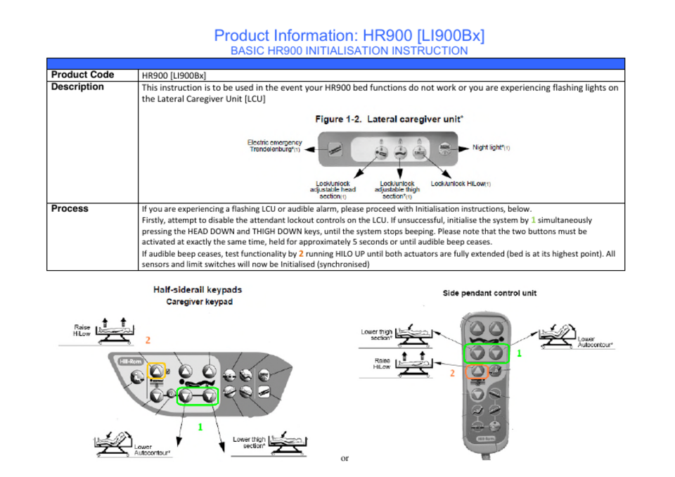 Hill-Rom 900 Basic Initialisation Instruction PDF download