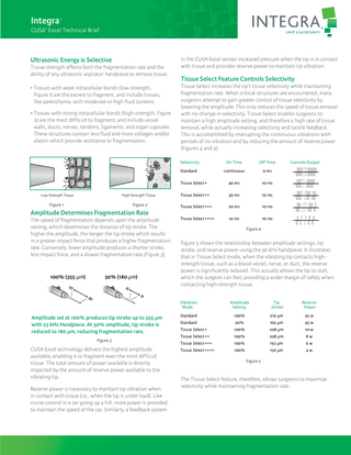 CUSA Excel Technical Brief PDF download