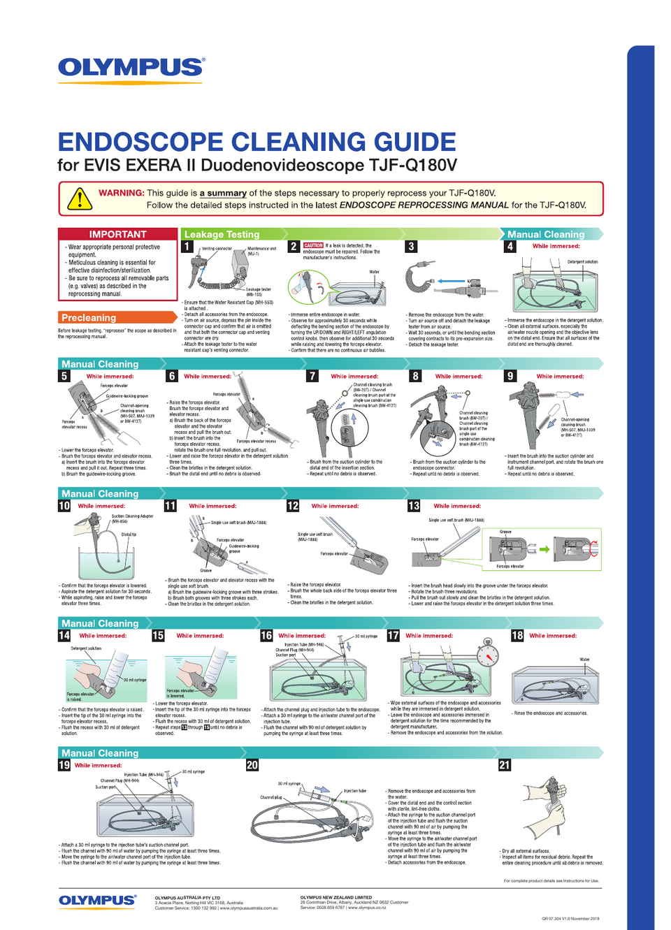 ENDOSCOPE CLEANING GUIDE PDF download