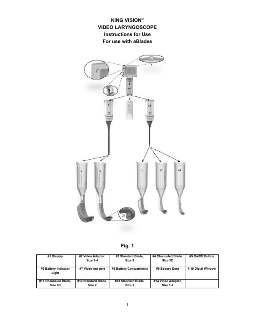 Video Laryngoscope Instructions for Use V05 April 2021 PDF download
